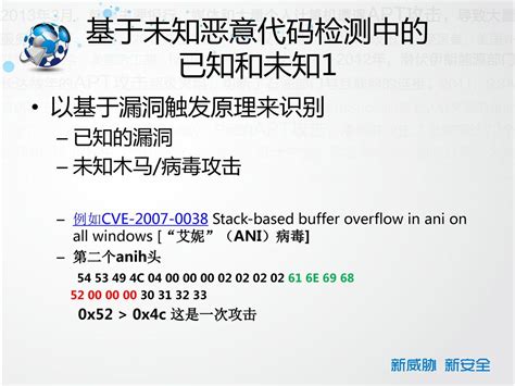 基于未知恶意代码检测的 Apt防范技术——王伟 Ppt Download