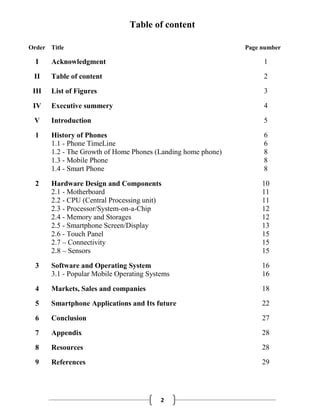 SMART PHONES Technical Report V Pdf