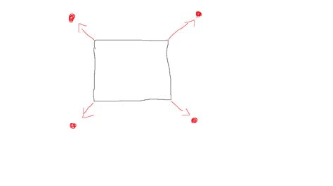 C How To Set The Direction For The Vertices On Mesh In Unity