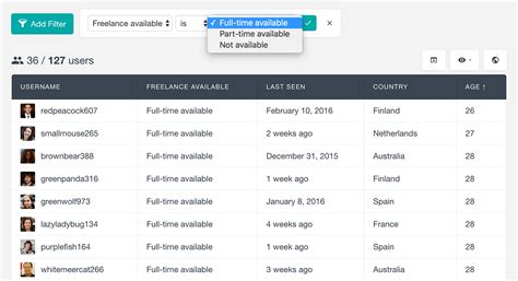 How To Customize The Buddypress Profile Page Users Insights