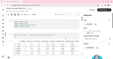 Esita Kundu On Linkedin Machinelearning Python Pythonprogramming