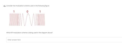 solved 11 consider the modulation scheme used in the