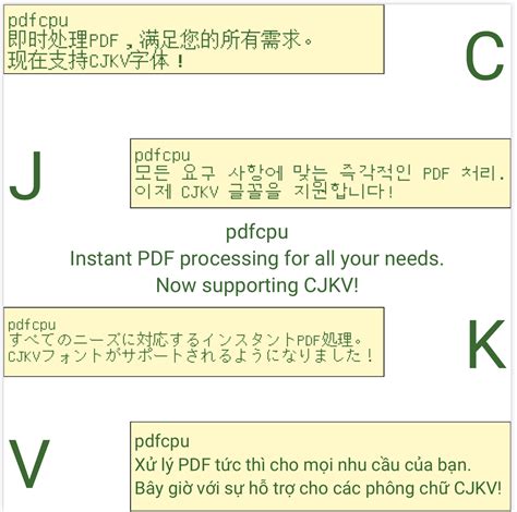 Pdf Processor Api And Cli Pdfcpu
