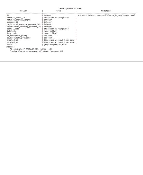 主题徒步 Api 15 Restful Rails Development 中文版 Book