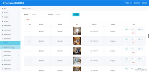 计算机毕业设计springboot基于springboot酒店管理系统9o55l【附源码】基于springboot的酒店管理课程设计 Csdn博客