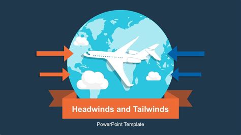 Headwinds And Tailwinds Powerpoint Template Is Highly Effective In Illustrating An Opposing