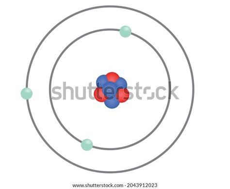 Lithium Atom Structure Vector Illustration Stock Vector Royalty Free 2043912023 Shutterstock