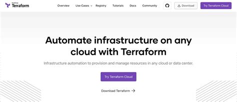 Top Open Source Gitops Tools In 2025