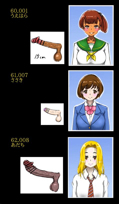 Rule 34 3futas Balls Blonde Hair Breasts Brown Eyes Brown Hair