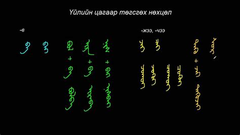Монгол бичгийн хичээл №32 Биеэр төгсгөх нөхцөл Youtube