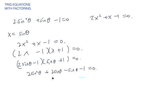 inverse trig functions overview numerade