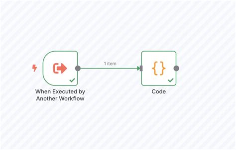 Subworkflow Reporting Null Questions N8n Community