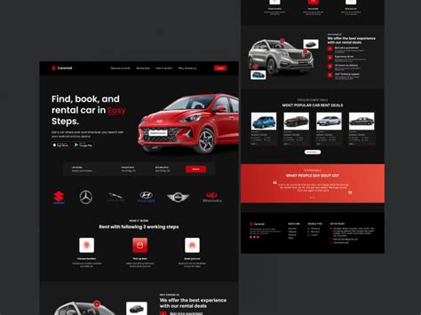 Make Shopify Website And App Ui Ux Design By Softnature Fiverr