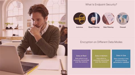 Pluralsight Implement Data Auditing With Azure Data Lake Bookware Kniso Free Download