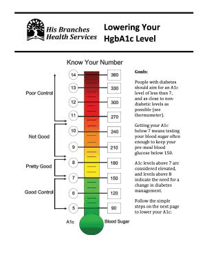 A1c Chart Complete With Ease AirSlate SignNow