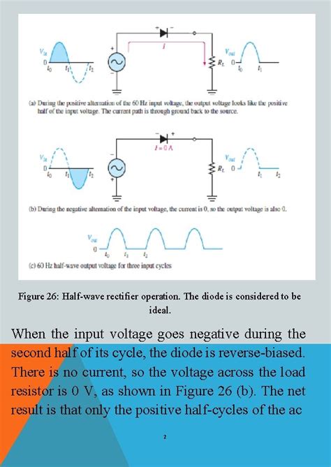 Lecture 8 Diode Applications Half Wave Rectifier 1