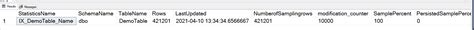 Persist Sampling Rate For Automatic Sql Server Statistics Updates