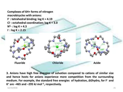 Supramolecular Host And Guest Design Ppt Pptx Chemistry Science