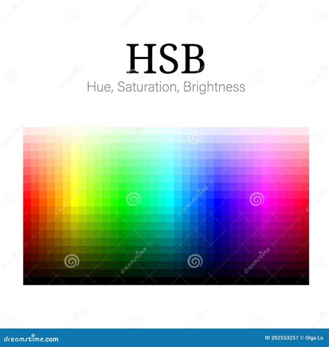 hsb color scheme color theory placard cartoon vector cartoondealer