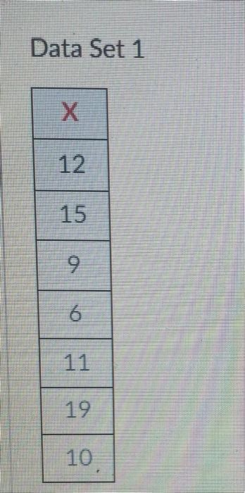 Solved Data Set 1For The Values In Data Set 1 What Is SS Chegg