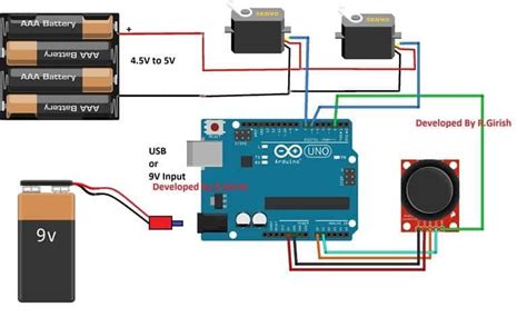 stm32 for arduino connecting an rc receiver should be easy right artofit