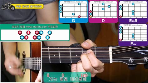 할리쌤 통기타 초보 연습곡 오픈코드 24 1 김광석 너무 아픈 사랑은 사랑이 아니었음을 기타 연주 강좌 Youtube