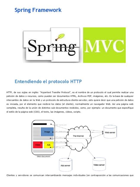 spring mvc pdf protocolo de transferencia de hipertexto redes