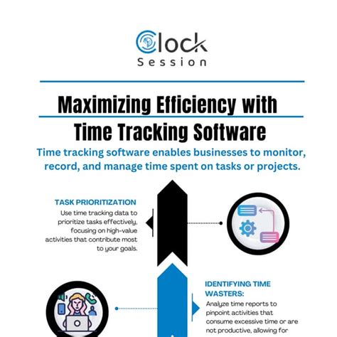 Maximizing Efficiency With Time Tracking Software Pdf