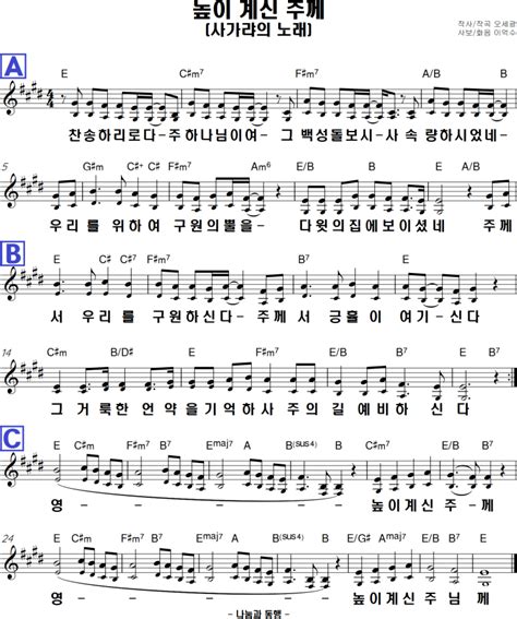 높이 계신 주께 사가랴의 노래 E코드 F코드 G코드 Ab코드 악보 성탄절 찬양 추천 네이버 블로그