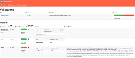 Example Validation Data Catering