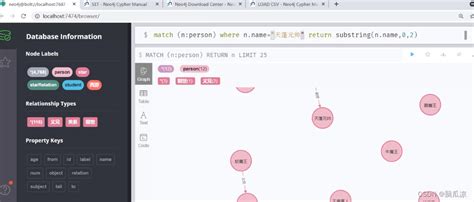 图数据库neo4j学习cypher语言常用函数关系函数字符串函数聚合函数数据库备份数据库恢复 Neo4j图数据库工作笔记0008
