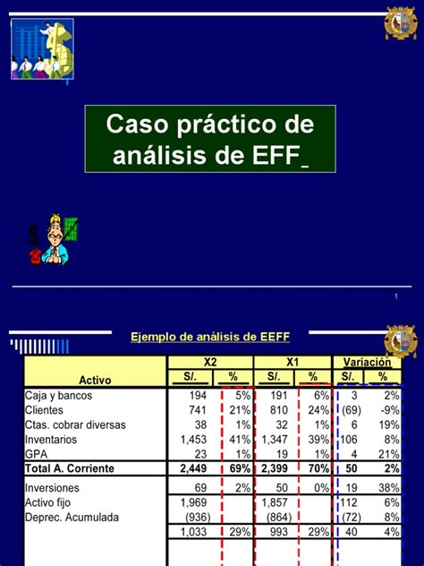 Analisis De Eeff Caso Practico Ganancias Antes De Intereses