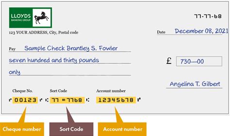 Sort Code Of Lloyds Bank Plc In Andover