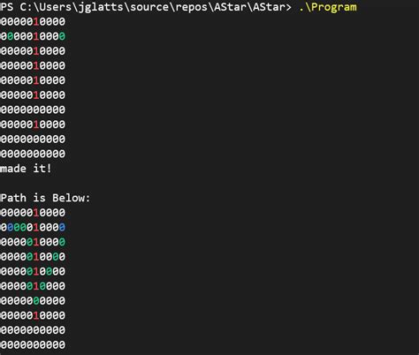 Github Jglattsastar Shortest Path Astar Shortest Path Implementation In C