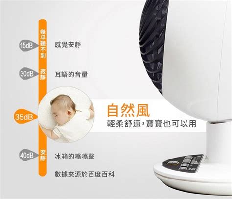 Iris Ohyama Pcf Sc15t 空氣對流靜音循環風扇 家庭電器 冷氣機及暖風機 Carousell