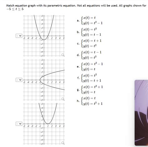 Match Equation Graph With Its Parametric Equa Solvely