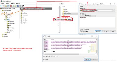 Svn2 Tortoisesvn客户端使用教程导入项目，检出项目tortoisesvn怎么把本地项目导进去 Csdn博客