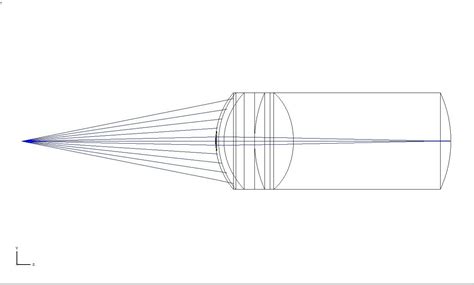 Rays Dont Go Through Two Surfaces Zemax Community