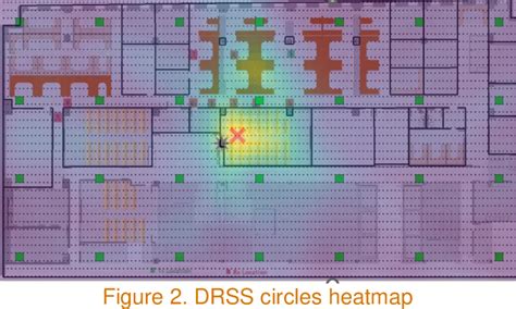 Figure 2 From Frequency Emitter Geolocation Using Signal Strength Fingerprinting Informed By 3d