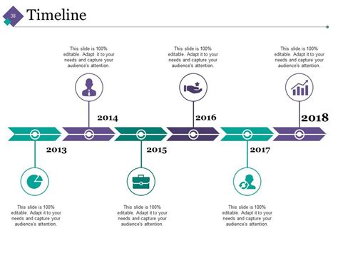 Planning Cost Management Powerpoint Presentation Slides Presentation Graphics Presentation
