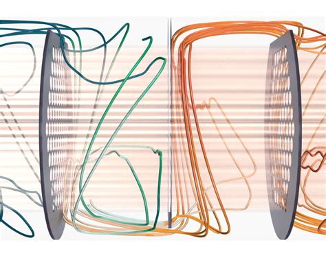 Computational Fluid Dynamics Cfd Resolved Analytics