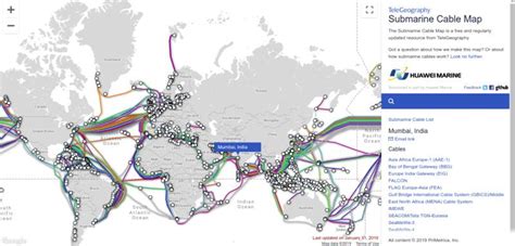 Prodinit On Linkedin How Internet Works