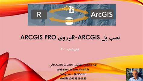 [video] mohammad mirmohammadsadeghi on linkedin installing the r package on arcgis pro along