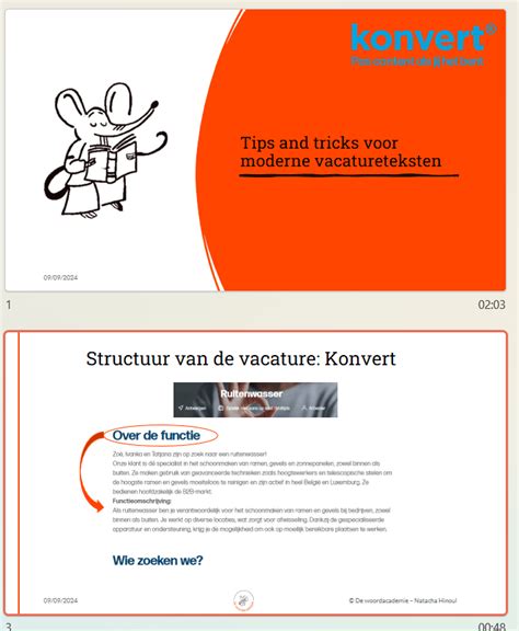 Konvert Interim De Woordacademie