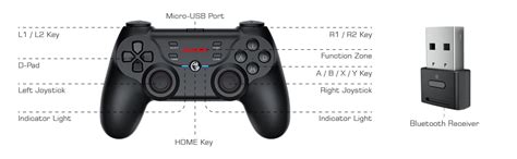 Gamesir T3s Wireless Controller For Switch Pc Windows Bluetooth Controller With