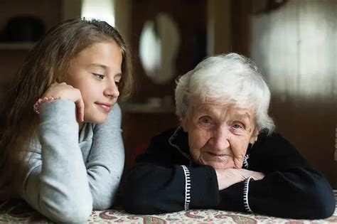 Dementia Care Choices Home Care Or Facility
