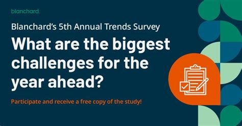 Qualtrics Survey Qualtrics Experience Management David Witt