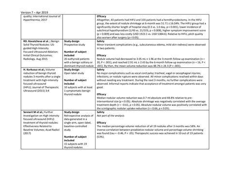 Thyroid Nodules Publication Overview Cindychoi Page 6 Flip Pdf Online Pubhtml5