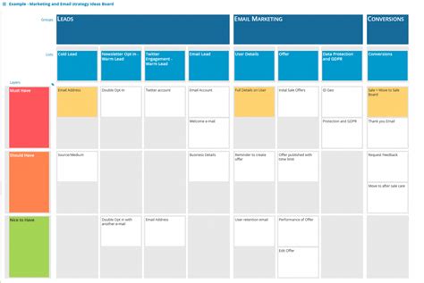 Templates For Featuremap Featuremap Blog