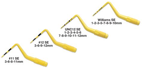 Perio Probe Replacement Tips